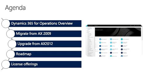 Microsoft Dynamics 365 For Operations Evolution From Dynamics