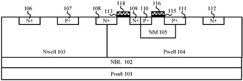 Silicon Controlled Rectifier Scr Structure Based Electro Static Discharge Esd Protection