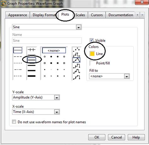 Communication Signals Generation In Labview The Engineering Projects