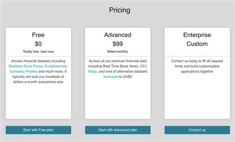 What Is A Good Financial API To Look Up Price And Fundamental Data On Stocks Quora