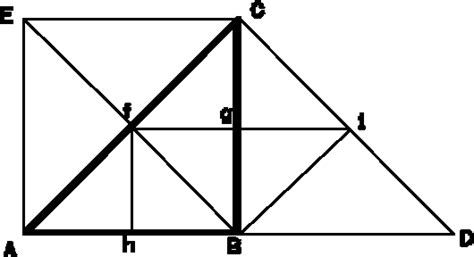 Figure 1 From The Finite Element Method In Electromagnetics Semantic