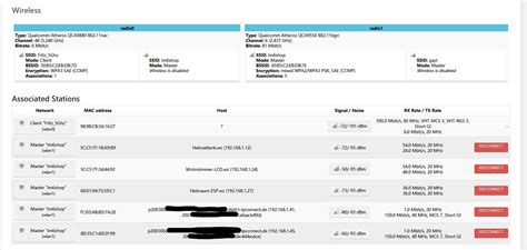 21 02 Wireless Associated Stations Hostname Not Shown Installing And Using Openwrt Openwrt