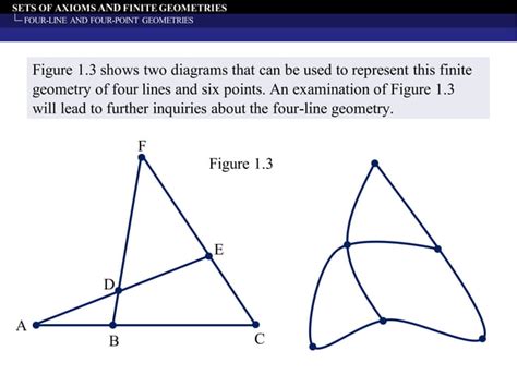 Sets Of Axioms And Finite Geometries Pdf Geography Science