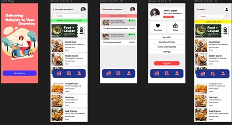 Appdevelopment Figmadesign Codingjourney Ronojoy Vinayak Bhattacharjya