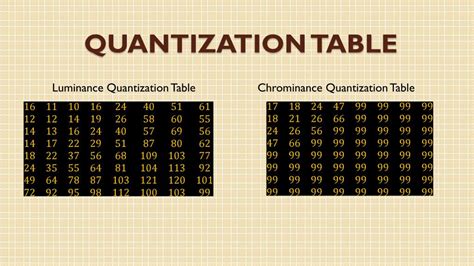 Ppt Advanced Jpeg Powerpoint Presentation Free Download Id2404605