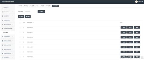 基于springboot的中药材进存销管理系统设计与实现药材销售管理系统 Csdn博客