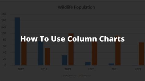 How To Use Column Charts Earn And Excel