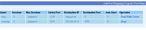Powerful TCP UDP Port Forwarding Software For Windows