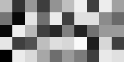 Python Adjust The Display Size Of An Image In A Jupyter Notebook Stack Overflow