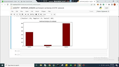 Sentiment Analysis Of Tweets Data Jupyter Notebook Python Youtube