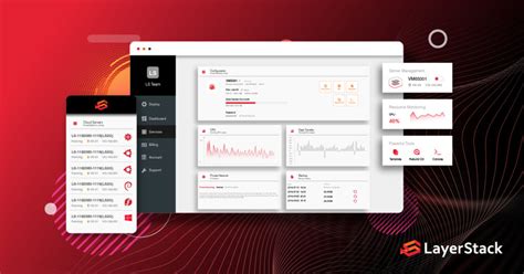 We Have Just Launched The New Cloud Control Panel Layerpanel V20 In