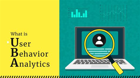 What Is Uba User Behavior Analytics Gridinsoft