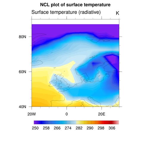 Introduction To Ncl Plotting With Ncl
