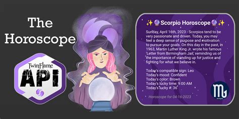 Astrology Api GitHub Topics GitHub
