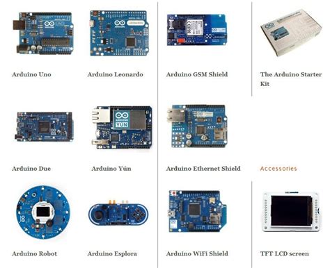 arduino uno pinout and specs guide 2024 updated artofit
