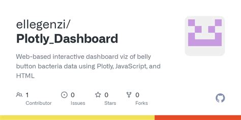 github ellegenzi plotly dashboard web based interactive dashboard