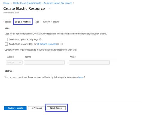 Elasticsearch With Azure Openai A Comprehensive Guide
