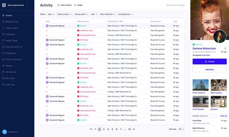 Ultimate Guide To Building Intercom Systems 2023 Swiftlane