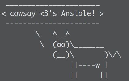 Python Automation Using Ansible Fabric And Supervisor