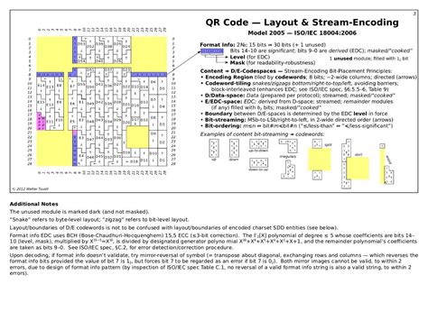 Decoding This Partial Qr Code From A Video Rcodes