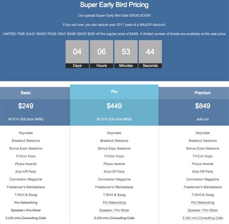 Join Me At Fincon 2017 Dallas With 249 Passes For A Limited Time