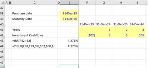 Annual Percentage Rate APR Definitions Formulas And Examples