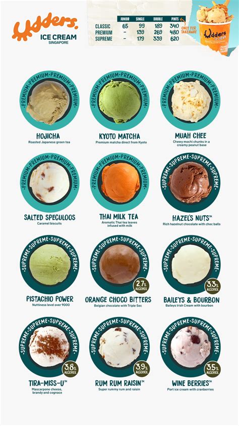 Singapores 1 Ice Cream Brand Is Now In The Philippines—udders Ice Cream