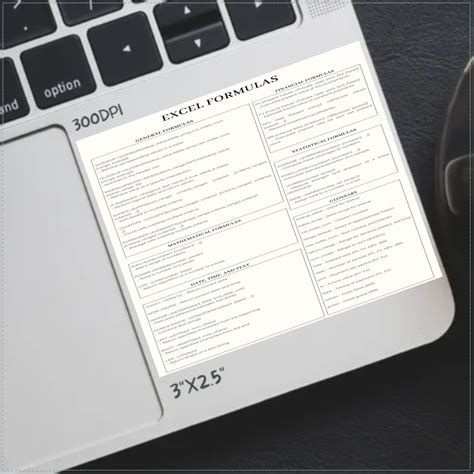 Excel Functions Excel Cheat Sheet Excel For Windows And Mac Digital And Printable Sticker PNG