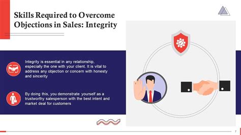 Top 10 Sales Objection Handling Powerpoint Presentation Templates In 2025