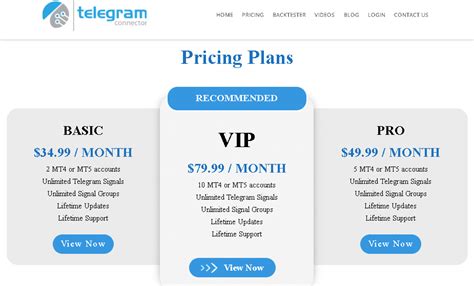 Telegram Connector Review