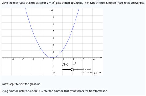 Solved The Graph Of F Z Z 5 S 3 Can Be Obtained F The Chegg Com