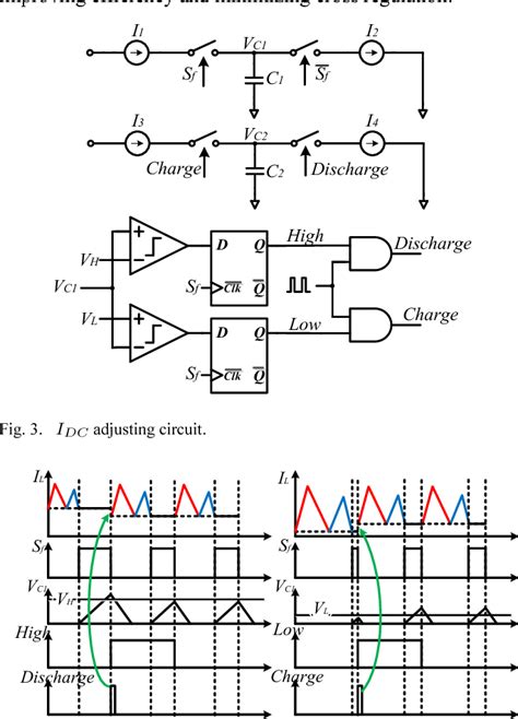 Figure 10 From A High Efficiency Single Inductor Dual Output Buck Converter With Adaptive