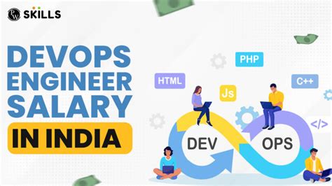 Devops Engineer Salary In India Fresher To Experienced Effective Pay