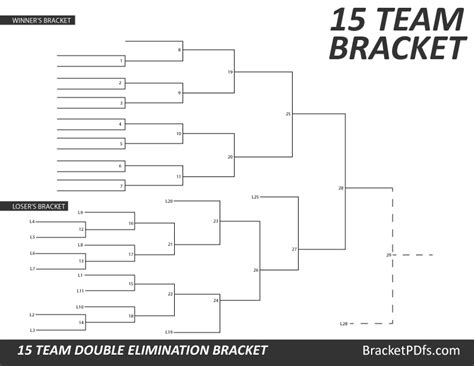 15 Team Bracket Double Elimination Printable Bracket In 14 Different Colors
