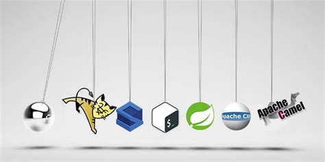Are You Using One Of The Top Most Vulnerable Open Source Projects