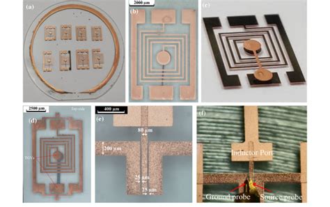 Optical Images Showing The Fabricated 3d Spiral Inductor A Wafer Scale Download Scientific