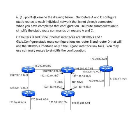 Solved Points Examine The Drawing Below On Routers A Chegg