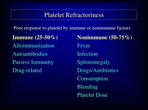 Ppt Platelet Refractoriness Powerpoint Presentation Id4582667