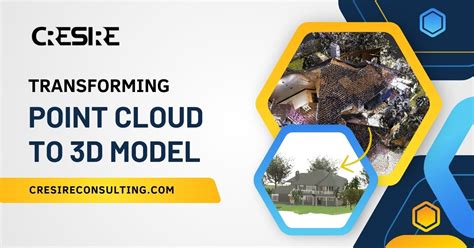 Transforming Point Cloud To 3d Model Bimcommunity