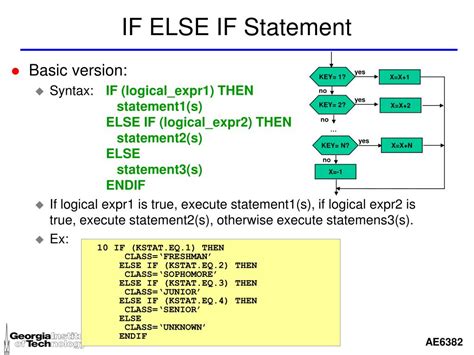 Ppt Introduction To Fortran Powerpoint Presentation Free Download Id 316650