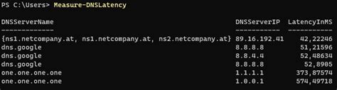 Windows Dns Optimization Troubleshooting