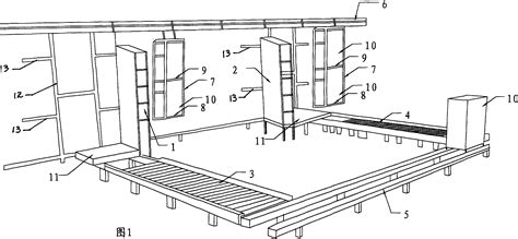 Irradiation Method And Apparatus With Automatic Material Loading And