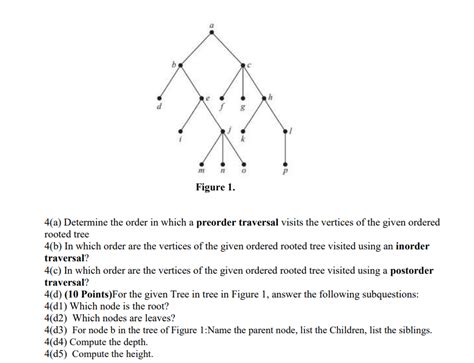 solved give the prefix infix and postfix expressions