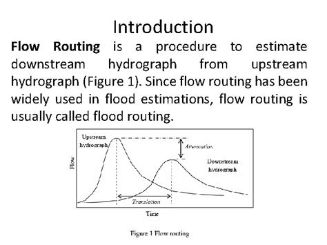 Flood Routing Introduction Flow Routing Is A Procedure