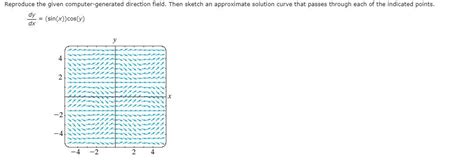 Solved Reproduce The Given Computer Generated Direction