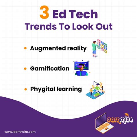 Ananya Verma Posted On Linkedin