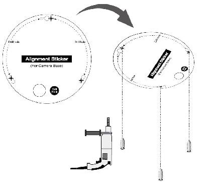 Getting Started Cisco