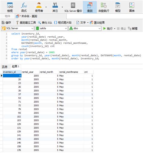 在 sql server 中計算平均每日計數