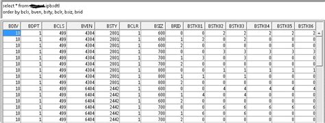 Ibmi Information Tech In The Trenches Rpgle Free Array And External