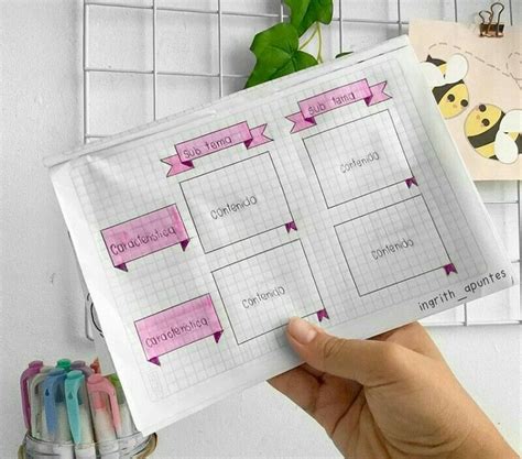 Idea De Cuadro Comparatico En 2025 Mapas De Ideas Ideas De Colegio
